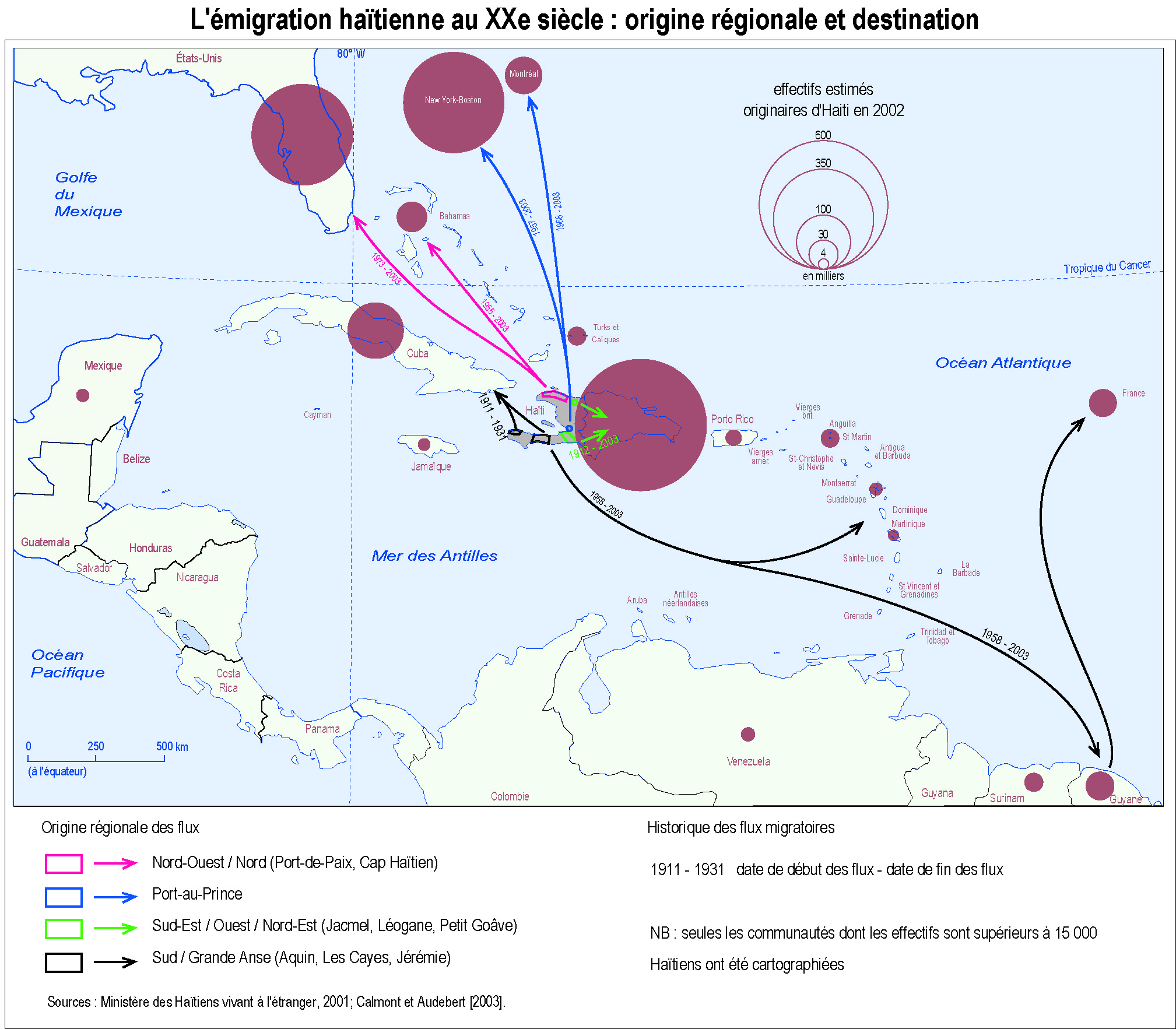 L'émigration haitienne au 20ème siècle,origine,destination | AIHP-GEODE